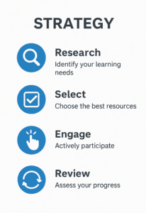Top Free Study Resources Websites for Students in 2026 | Crown Library